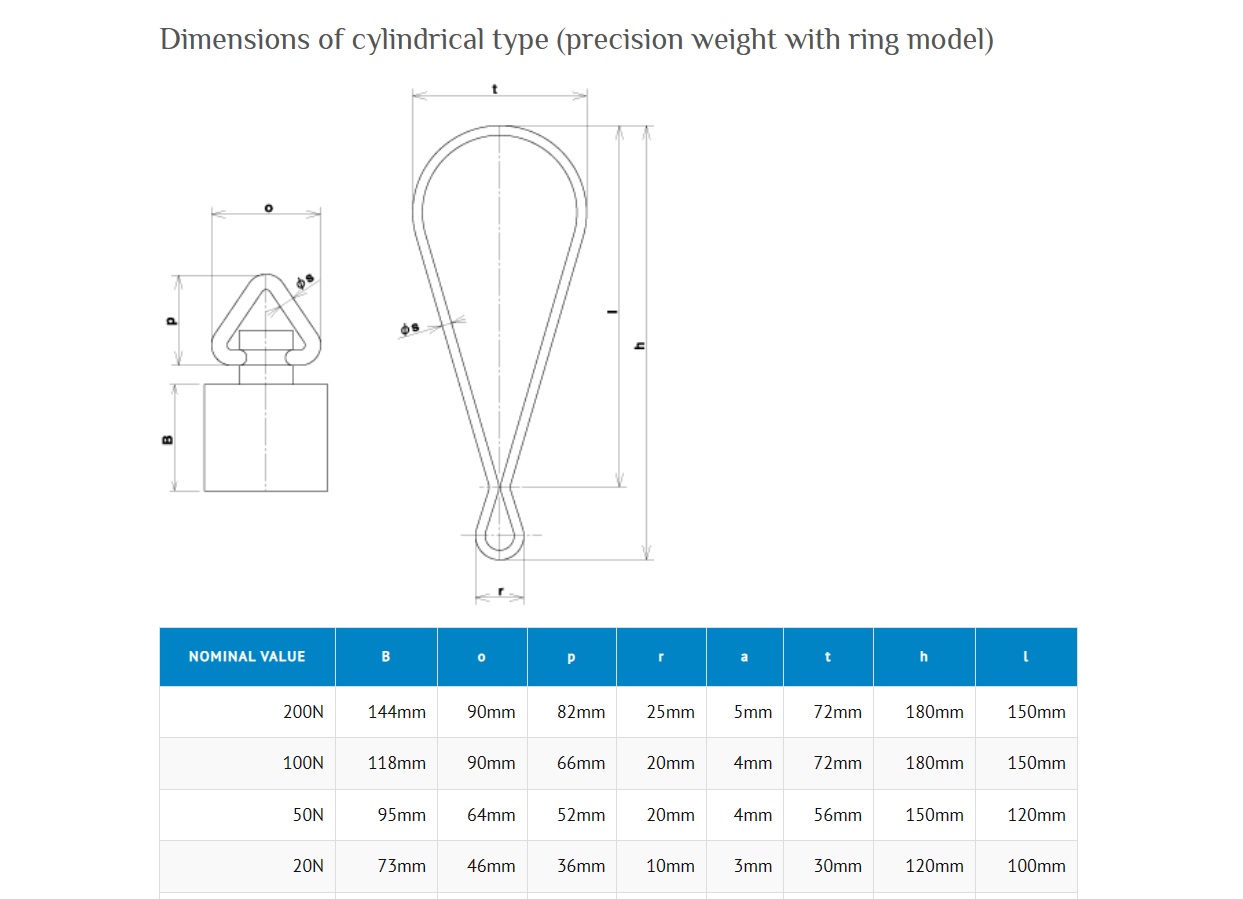 Ichiban Precision Sdn Bhd - Murakami Koki - Murakami Newton Weight